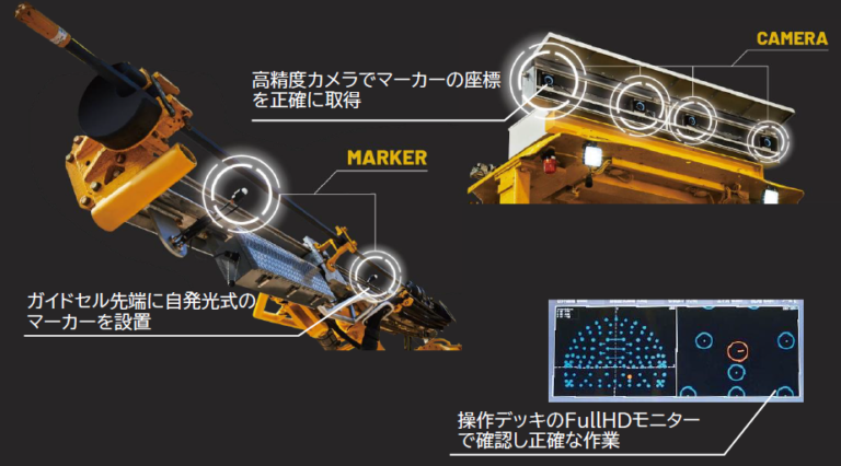 【ドリルマシン】M-ASSIST - 株式会社KATECS-建設資材事業部