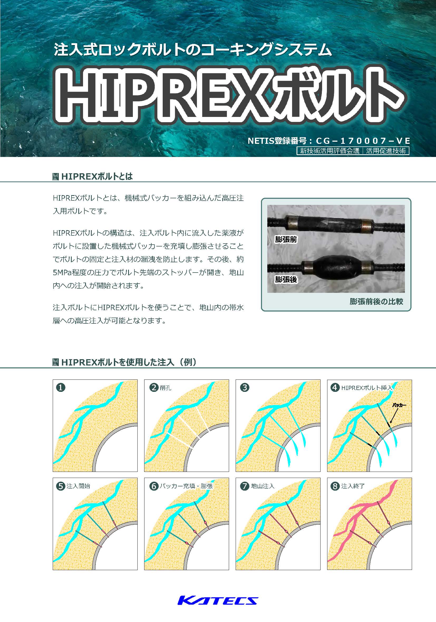 HIPREXボルト(NETIS-VE)が【活用促進技術】に登録されました！